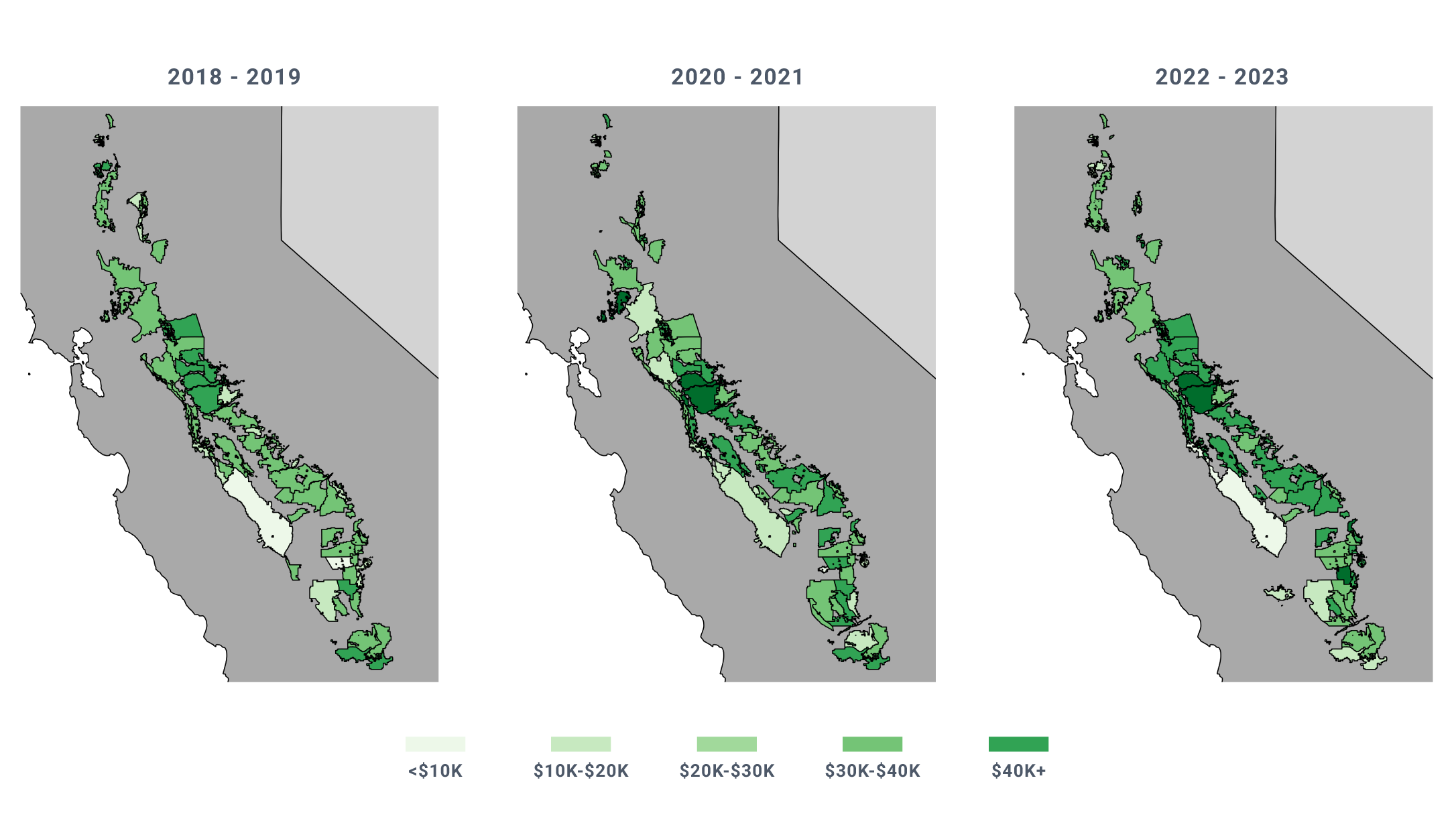 Farmland Values: The California Report