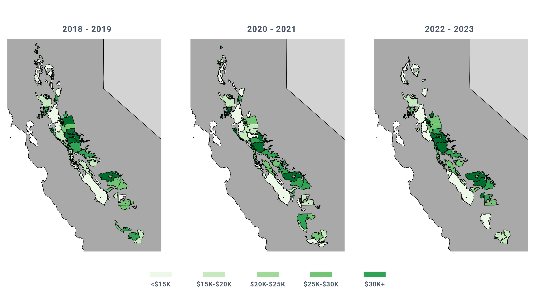 Farmland Values: The California Report