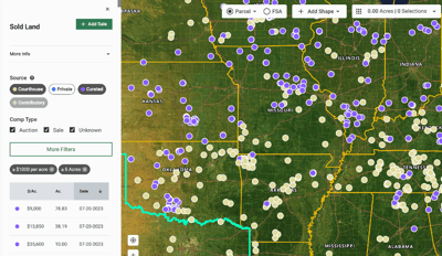 A Quick Guide to Comps and Comparative Market Analysis for Land