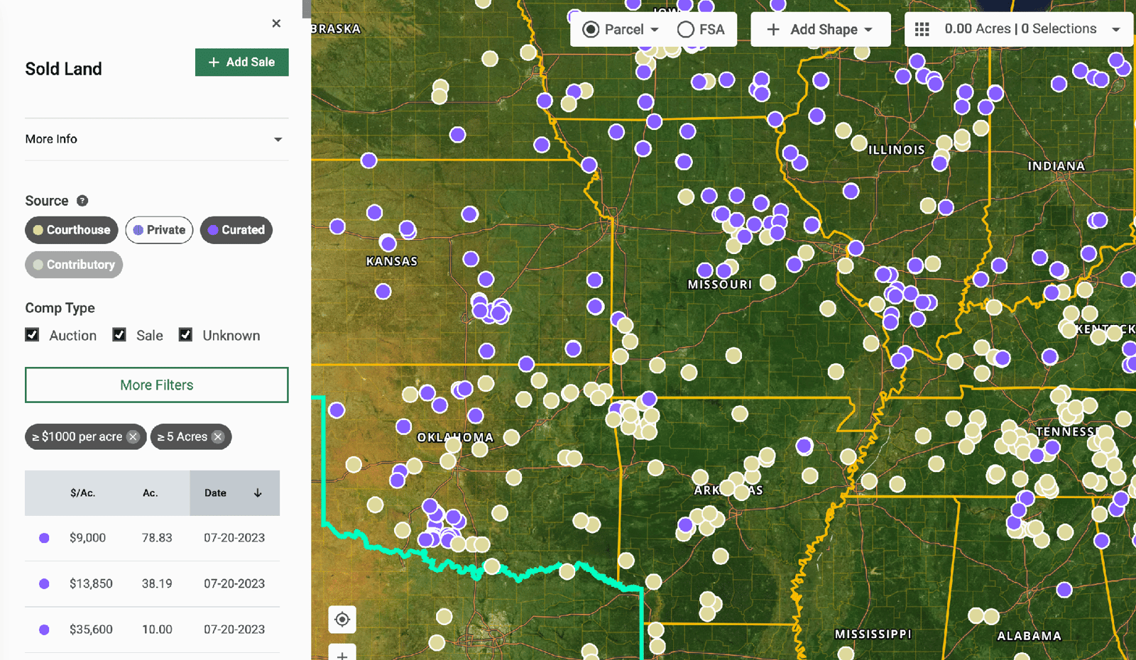 A Quick Guide to Comps and Comparative Market Analysis for Land